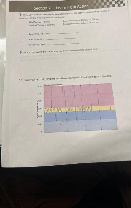 Solved Section 7 Learning in Action 8. Using your textbook, | Chegg.com