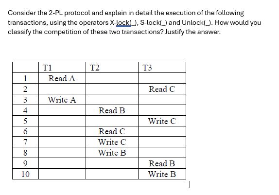 Solved Consider the 2-PL protocol and explain in detail the | Chegg.com