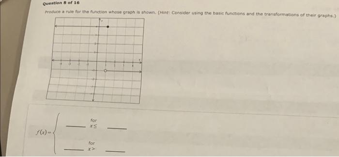 Solved Produce a rule for the function whose graph is shown. | Chegg.com