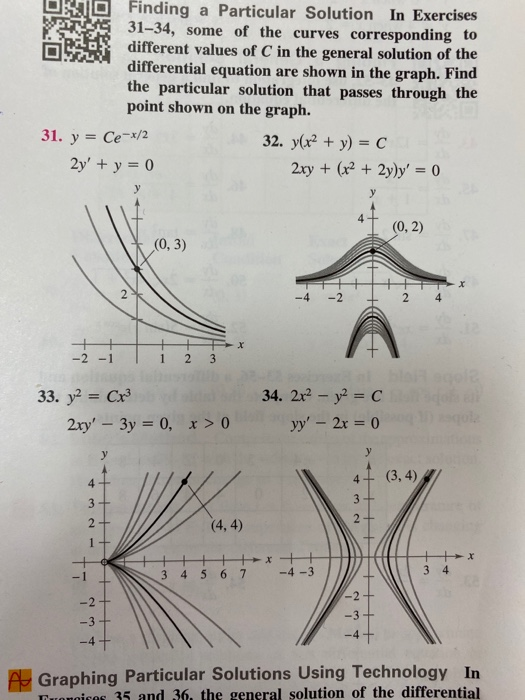 Solved Finding a Particular Solution In Exercises 31-34, | Chegg.com