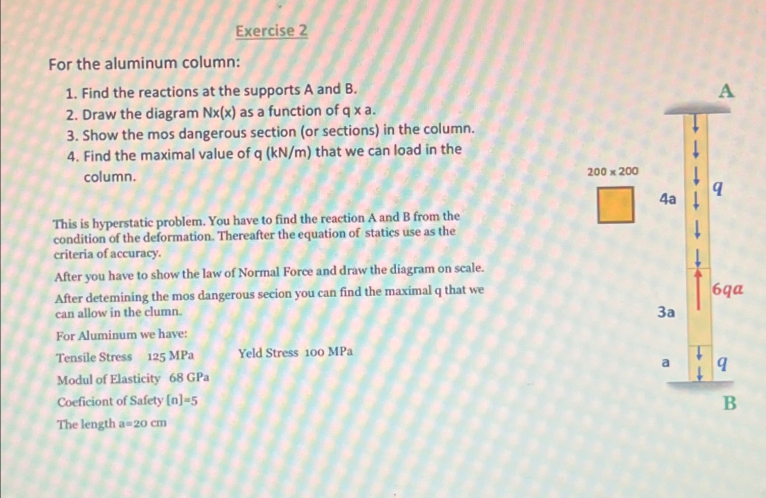 Solved Exercise 2For the aluminum column:Find the reactions | Chegg.com