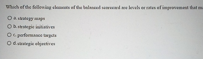 Solved Which of the following elements of the balanced | Chegg.com