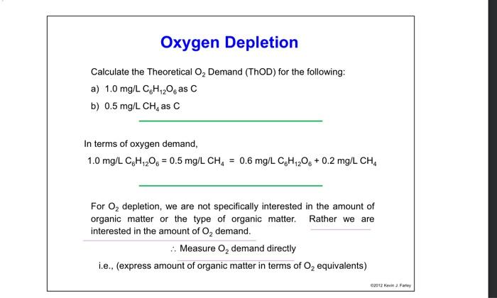 Solved Oxygen Depletion Calculate the Theoretical O2 Demand | Chegg.com