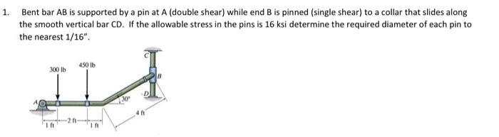Solved Bent bar AB is supported by a pin at A (double shear) | Chegg.com