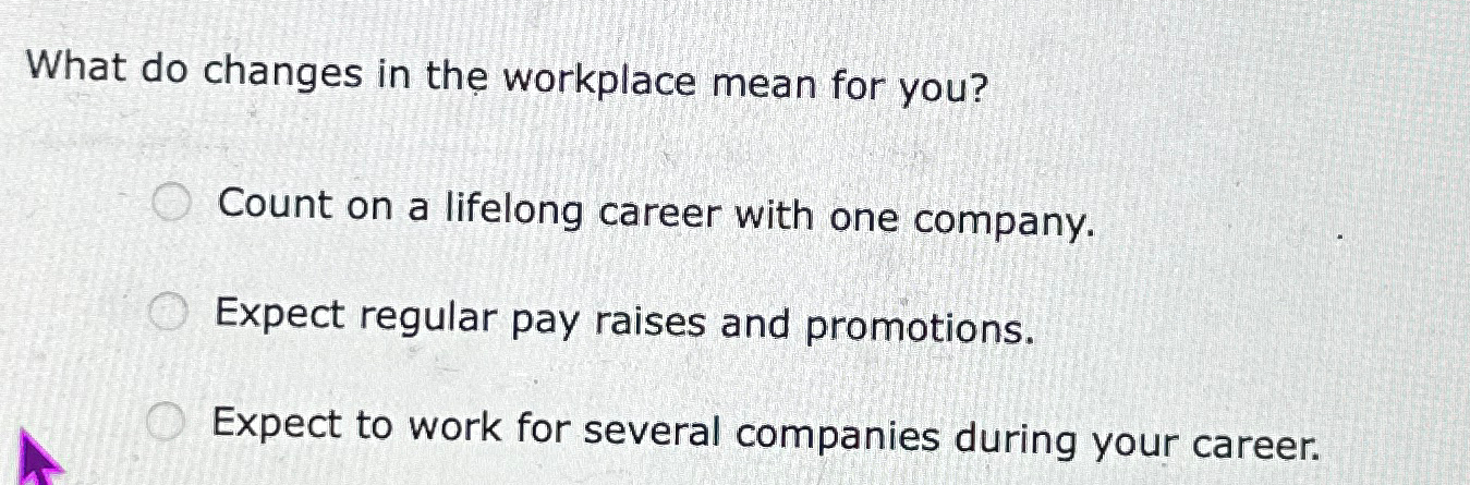 Solved What do changes in the workplace mean for you?Count | Chegg.com