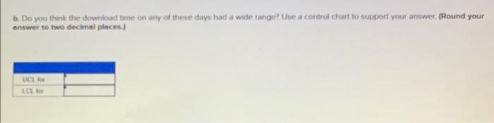 Solved a. Construct an appropriate control chart (witi hwo | Chegg.com