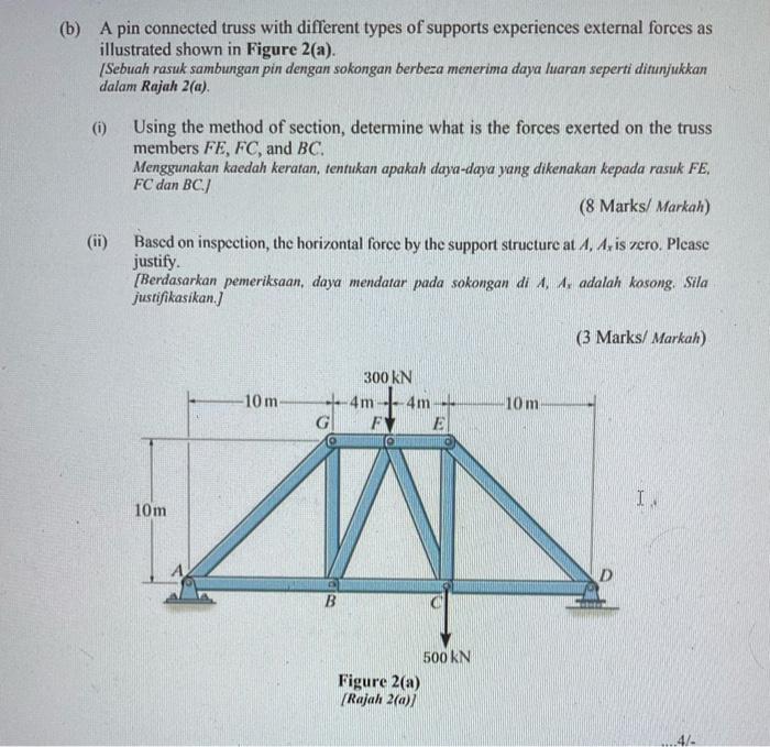Solved (b) A pin connected truss with different types of | Chegg.com