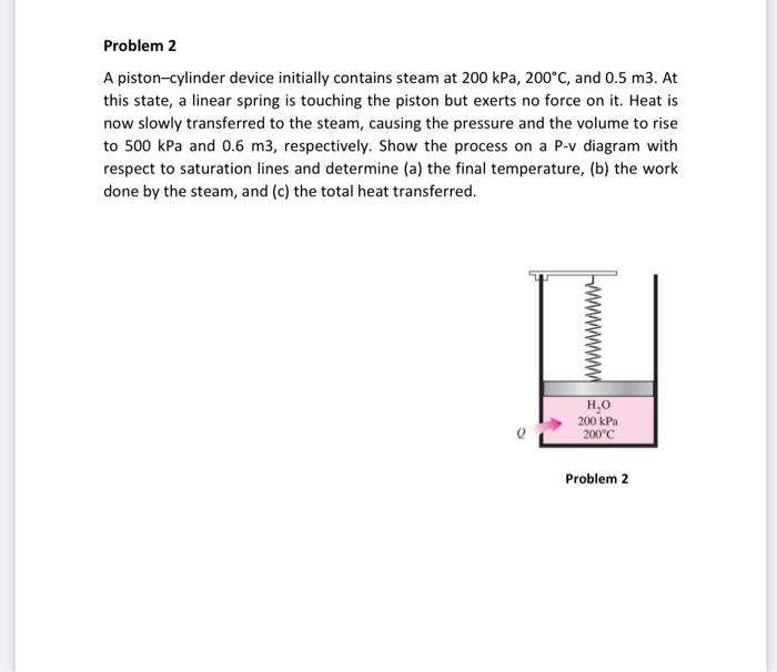 Solved A piston-cylinder device initially contains steam at | Chegg.com