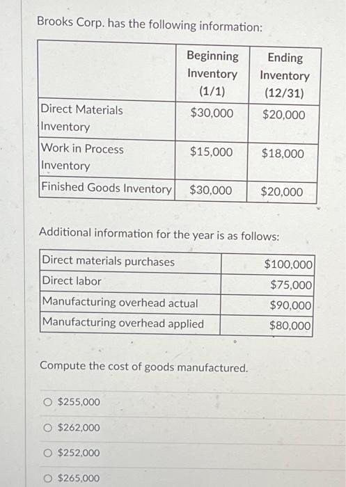 Solved Brooks Corp. has the following information: Direct | Chegg.com