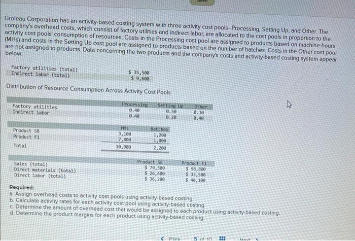 Solved Groleau Corporation has an activity-based costing | Chegg.com