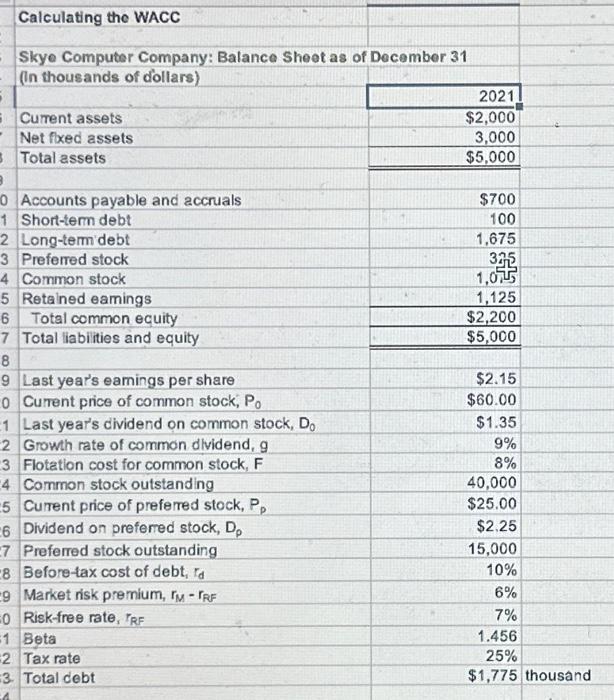 Solved Excel Activity: Calculating the WACC Here is the | Chegg.com