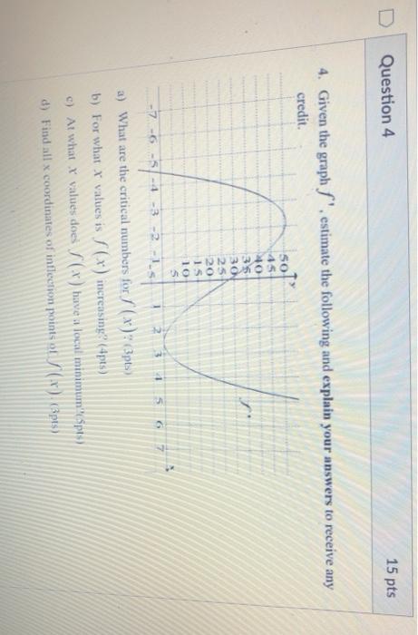 Solved Question 4 15 pts 4. Given the graph ſ', estimate the | Chegg.com Solved Question 4 15 pts 4. Given the graph ſ', estimate the | Chegg.com