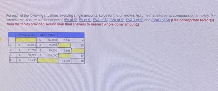 Solved For each of the following situations involving single | Chegg.com