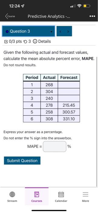 Solved Given the following actual and forecast values, | Chegg.com