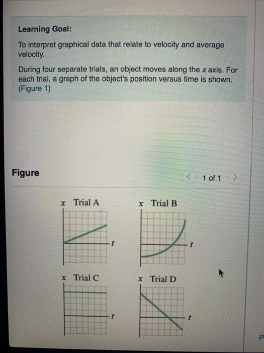 Solved Learning Goal: To interpret graphical data that | Chegg.com