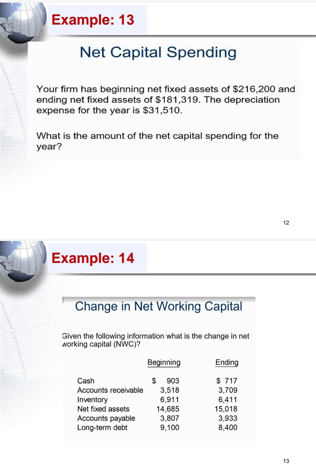 Solved Example: 13 Net Capital Spending Your firm has | Chegg.com