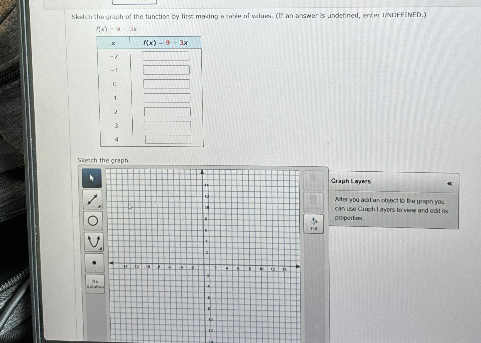 Solved Sketch the graph of the function by first making a | Chegg.com