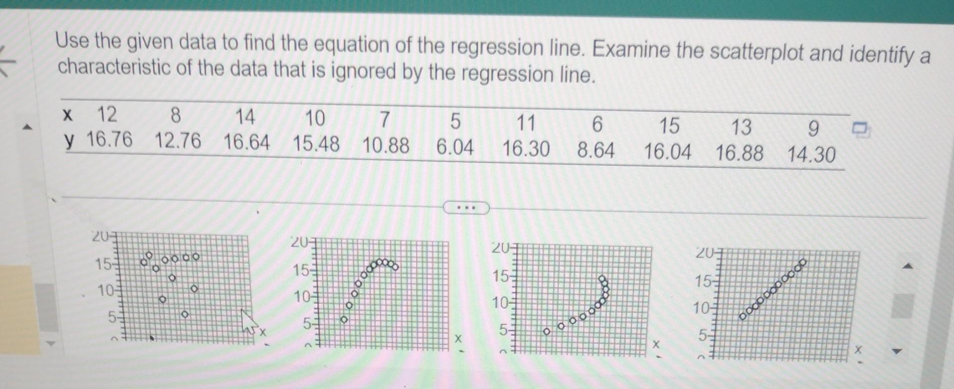 Solved Use the given data to find the equation of the | Chegg.com