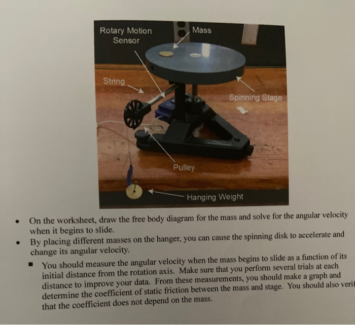 Solved IV. Coefficient of static friction Draw the free body | Chegg.com