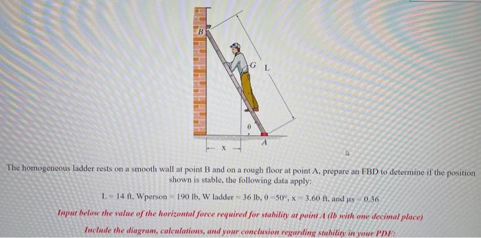 Solved The homogeneous ladder rests on a smooth wall at | Chegg.com