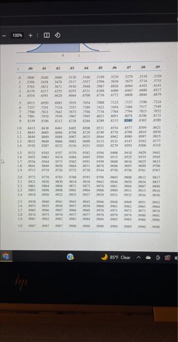 Solved You may need to use the appropriate appendix table to | Chegg.com
