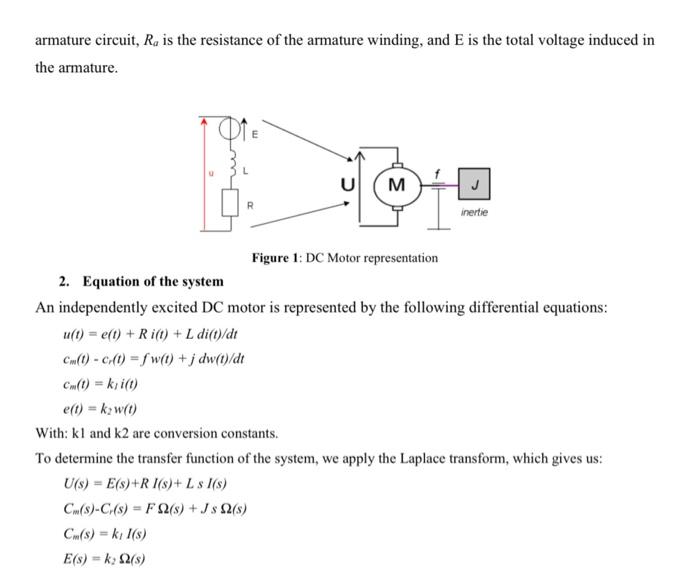 Solved I. Objectives The objective of this Lab is: To study | Chegg.com