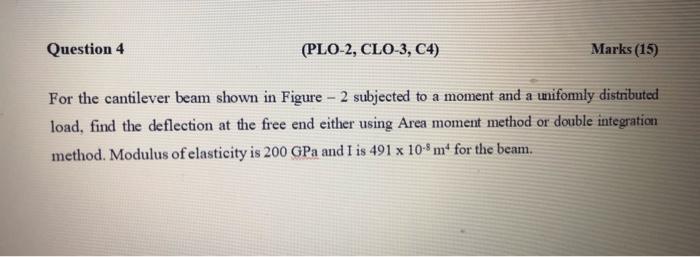 Solved Question 4 (PLO-2, CLO-3, C4) Marks (15) For the | Chegg.com
