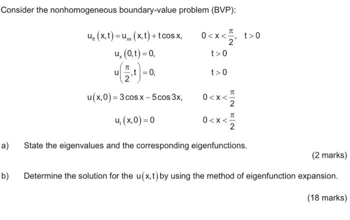 Solved Consider the nonhomogeneous boundary-value problem | Chegg.com