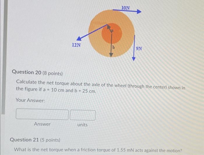Solved Calculate the net torque about the axle of the wheel | Chegg.com