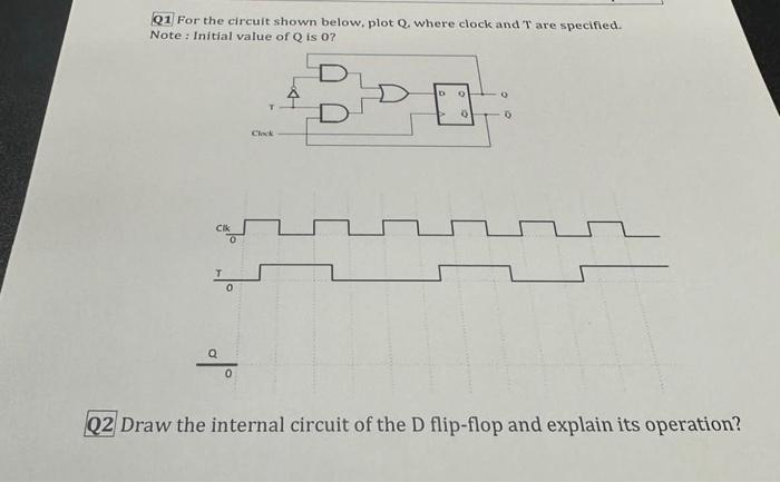 Solved Q1 For the circuit shown below, plot Q, where clock | Chegg.com