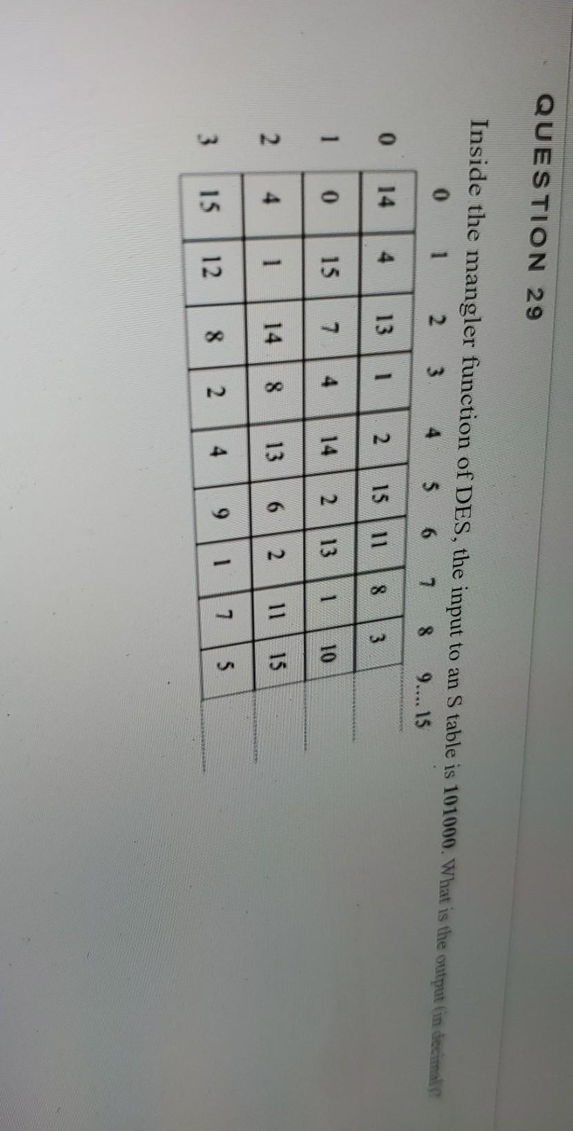 Solved QUESTION 29 Inside the mangler function of DES, the | Chegg.com