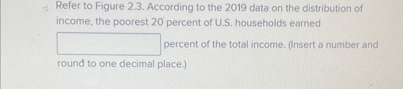 Solved Refer to Figure 2.3. ﻿According to the 2019 ﻿data on | Chegg.com