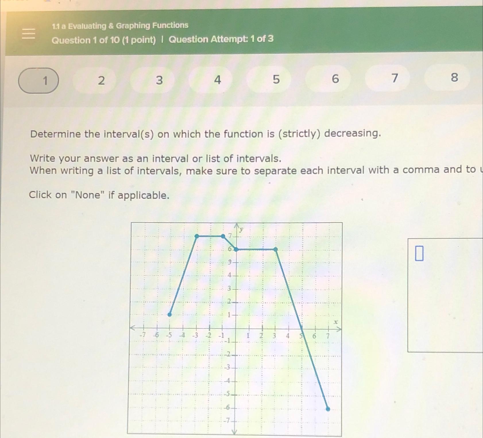 Solved 1.1 ﻿a Evaluating & Graphing FunctionsQuestion 1 ﻿of | Chegg.com