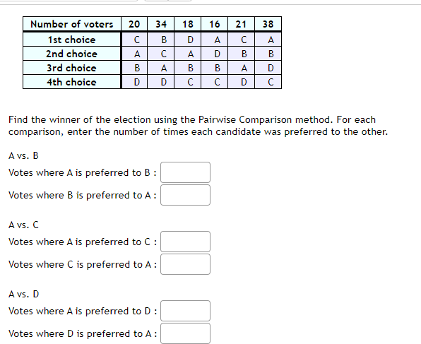 Solved Find the winner of the election using the Pairwise | Chegg.com