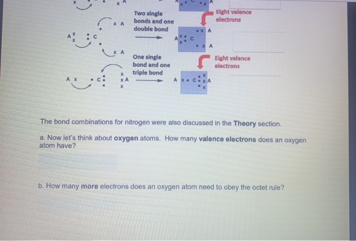 Solved 1. Define electronegativity. 2. What factors are used | Chegg.com