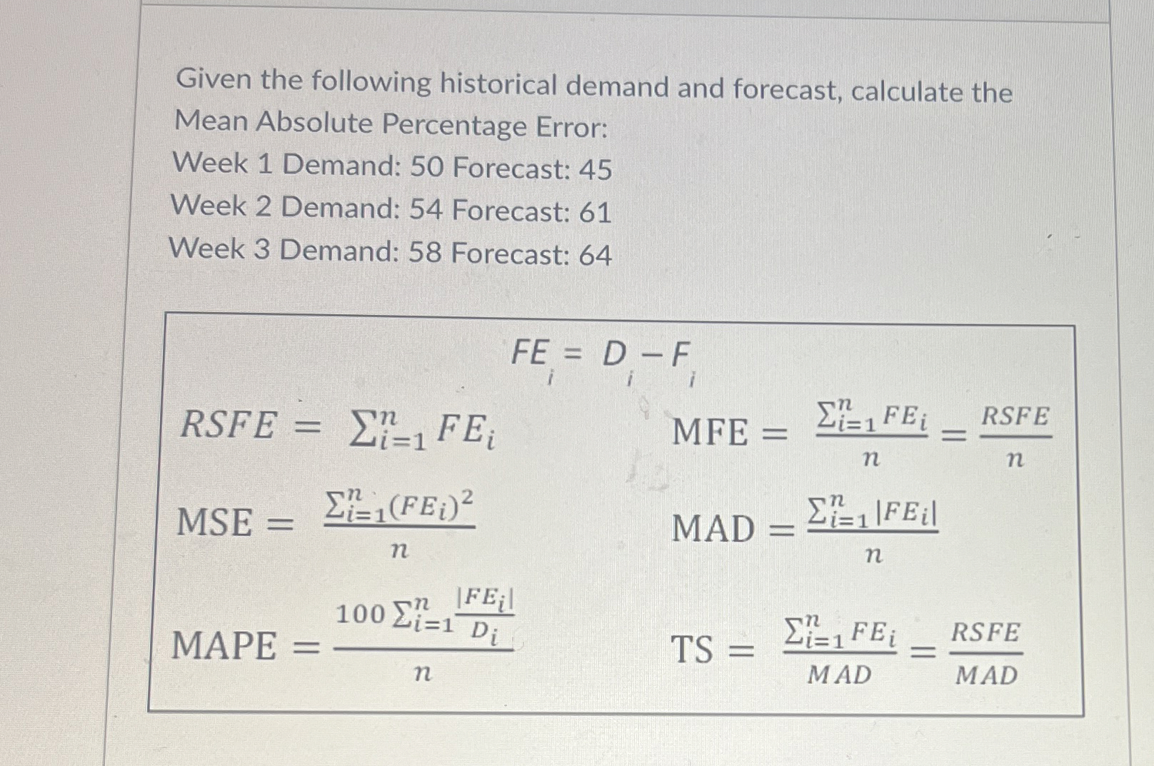 Solved Given the following historical demand and forecast, | Chegg.com