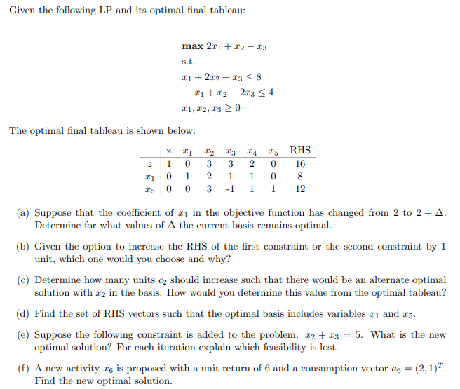 Solved Given the following LP and its optimal final | Chegg.com