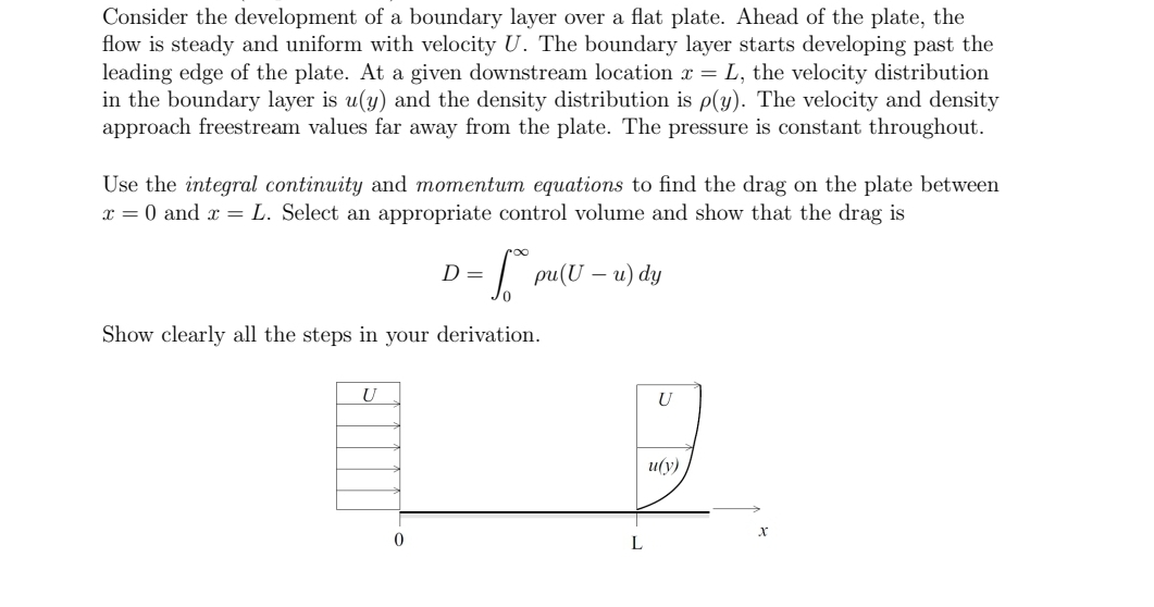 Solved Consider the development of a boundary layer over a | Chegg.com