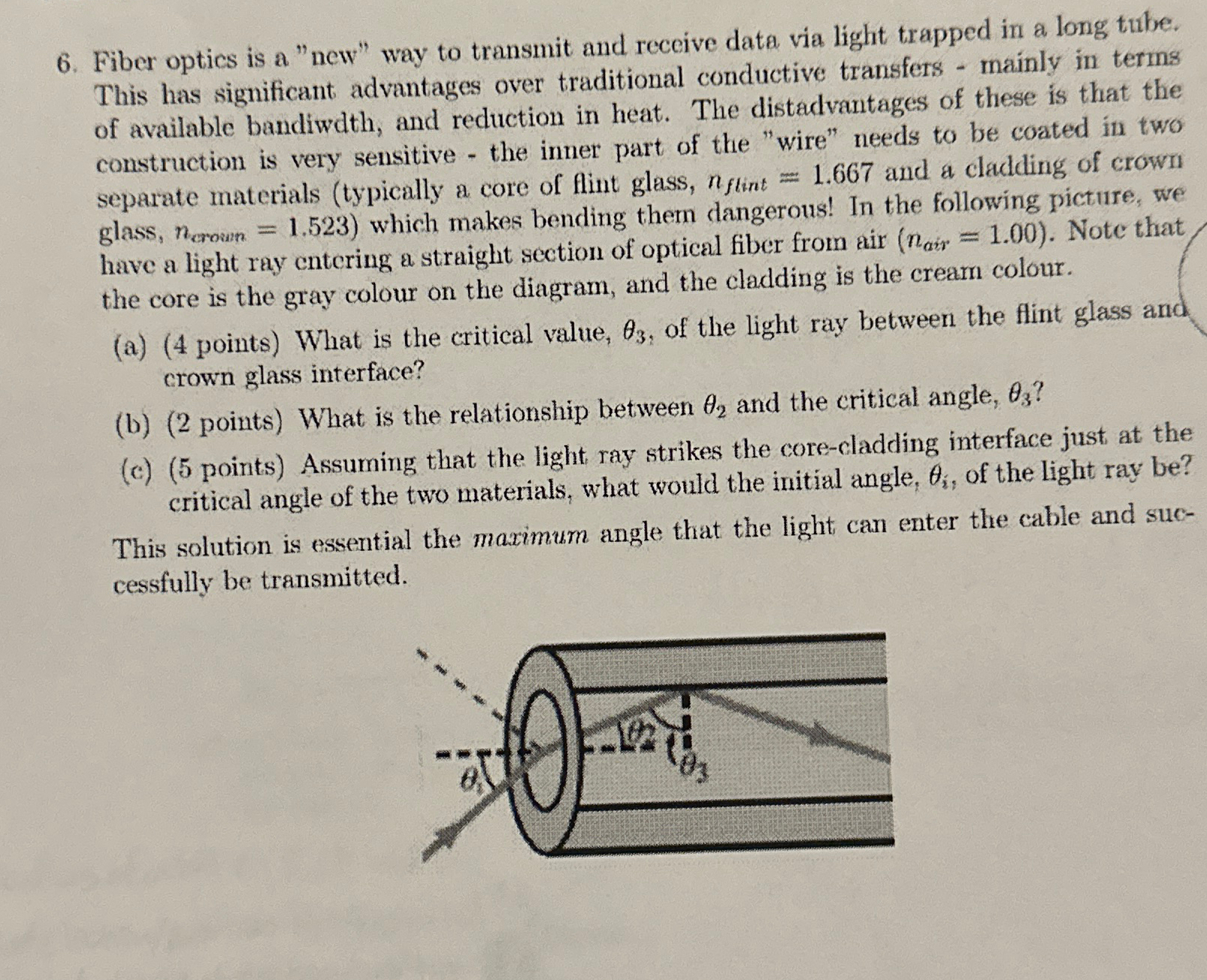 Solved Fiber optics is a "new" way to transmit and receive | Chegg.com