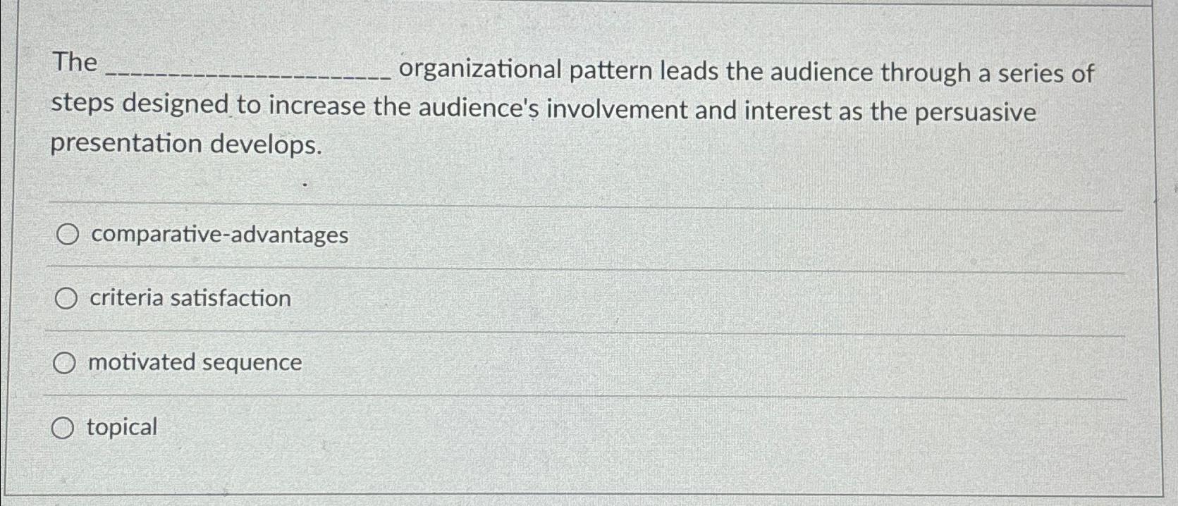 Solved The organizational pattern leads the audience through | Chegg.com