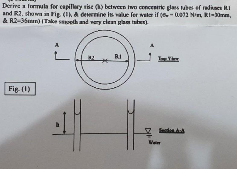 Solved Derive a formula for capillary rise (h) between two | Chegg.com