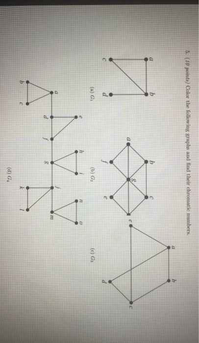 Solved 3. (6 points) Determine whether the given graph has a | Chegg.com