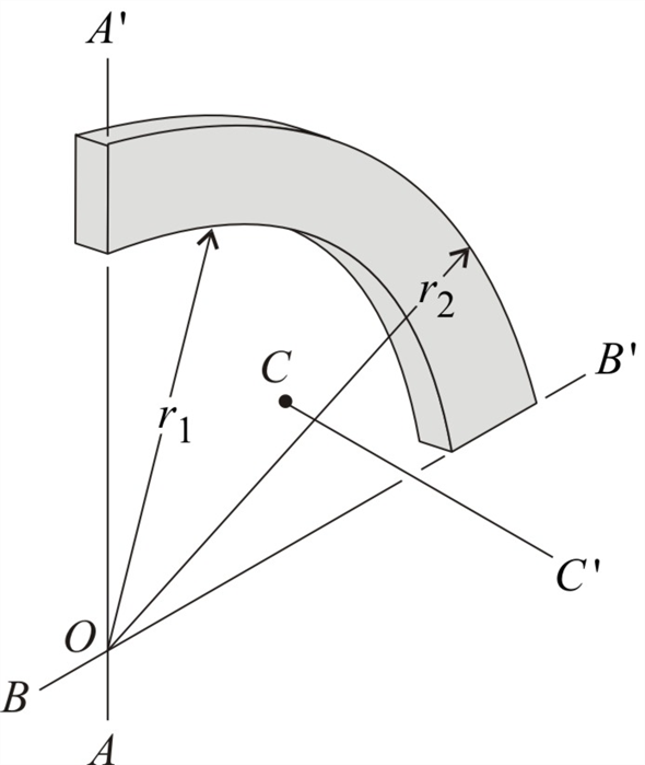 Solved: Chapter 9 Problem 113P Solution | Vector Mechanics For Engineers: Statics And Dynamics ...