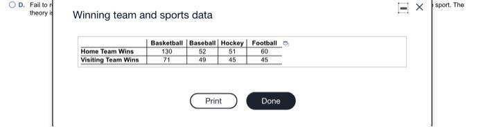 Solved Winning team data were collected for teams in | Chegg.com