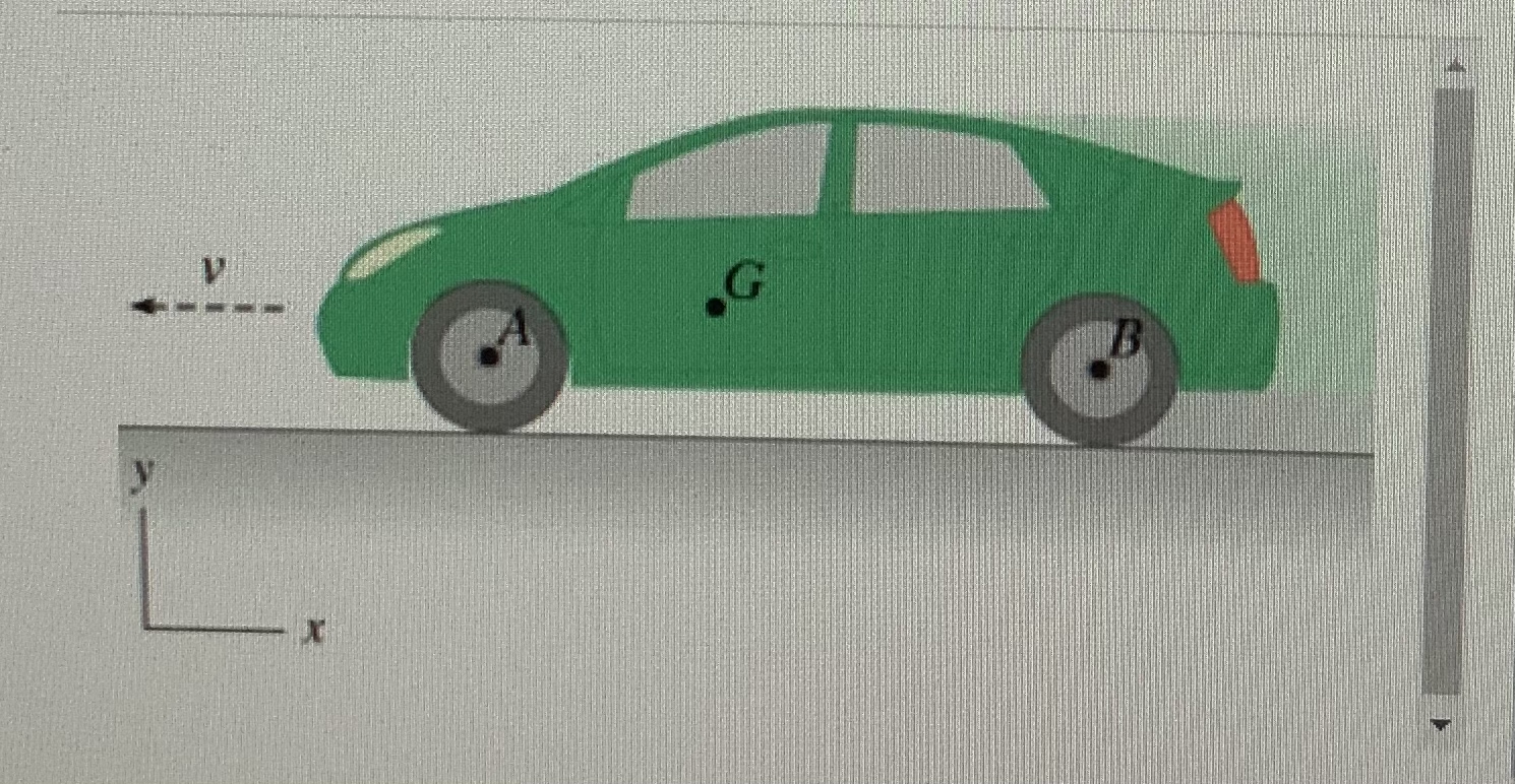 Solved Learning Goal:To apply the concepts of impulse and | Chegg.com