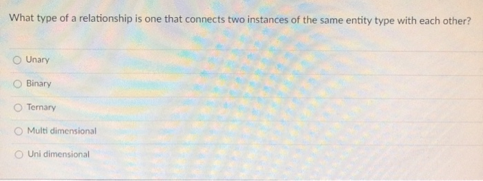 Solved Which One Of The Following Requires A Focus On The