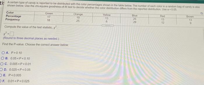 Solved A certain type of candy is reported to be distributed | Chegg.com
