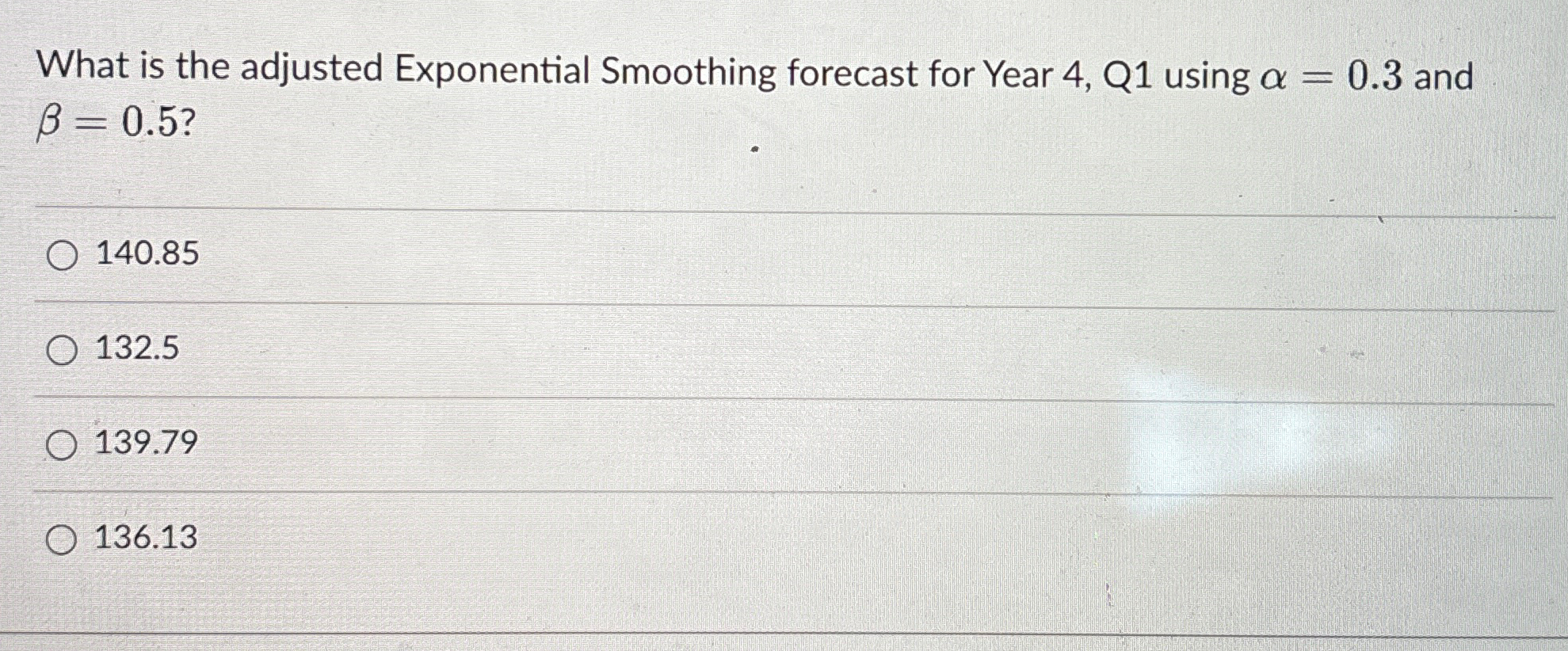 Solved Given the following demand | Chegg.com