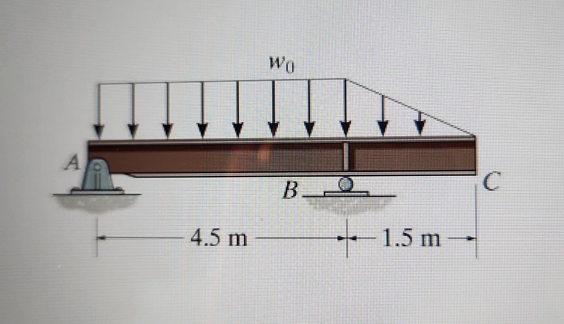Solved Determine the largest intensity wo of the distributed | Chegg.com