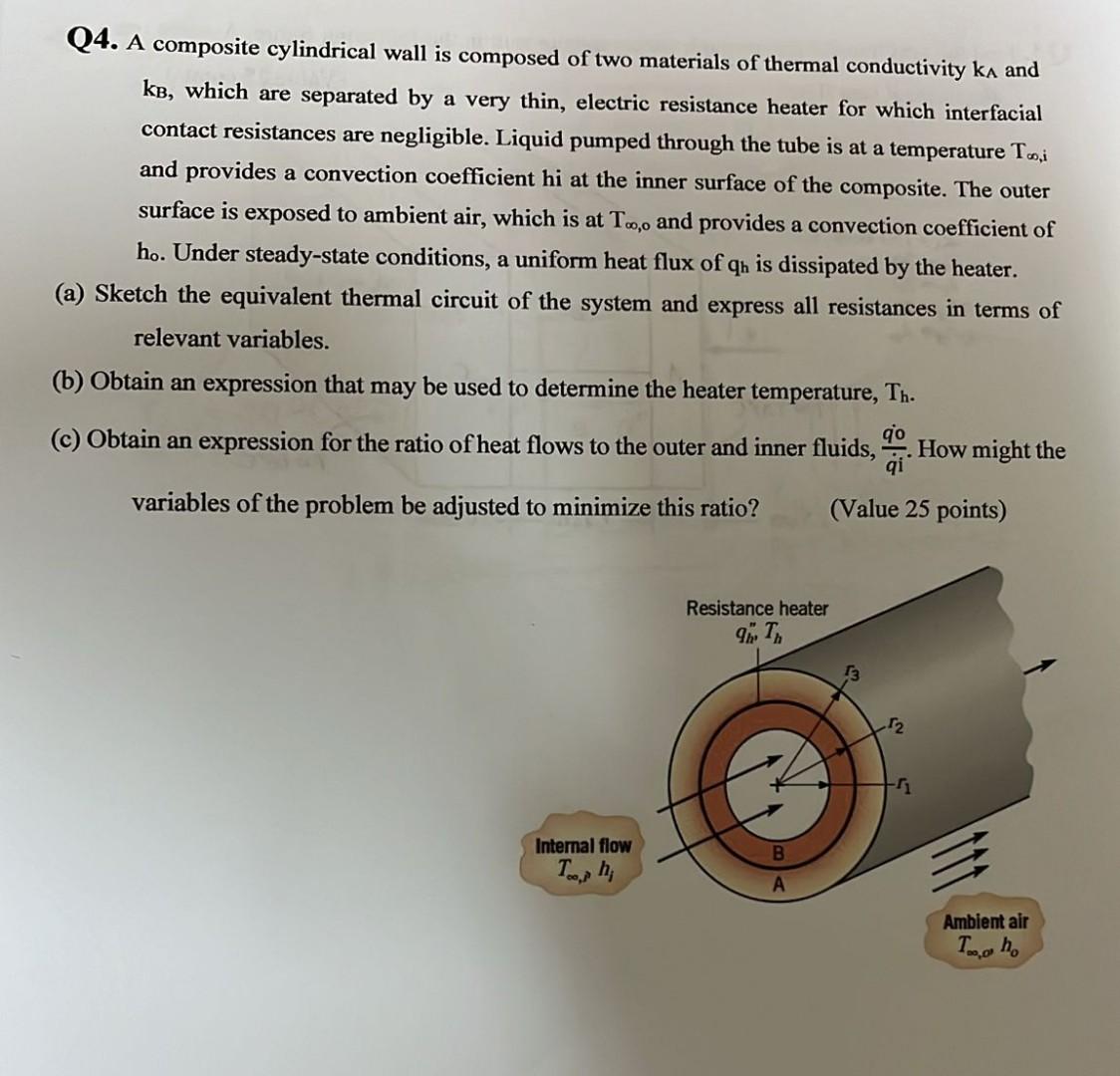 Solved Q4. A composite cylindrical wall is composed of two | Chegg.com